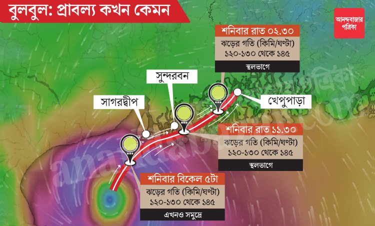 Bulbul cyclone | Very severe cyclonic storm BulBul with maximum wind ...