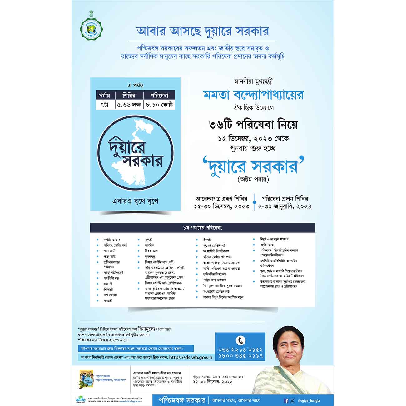 Duare Sarkar-VIII-ICA