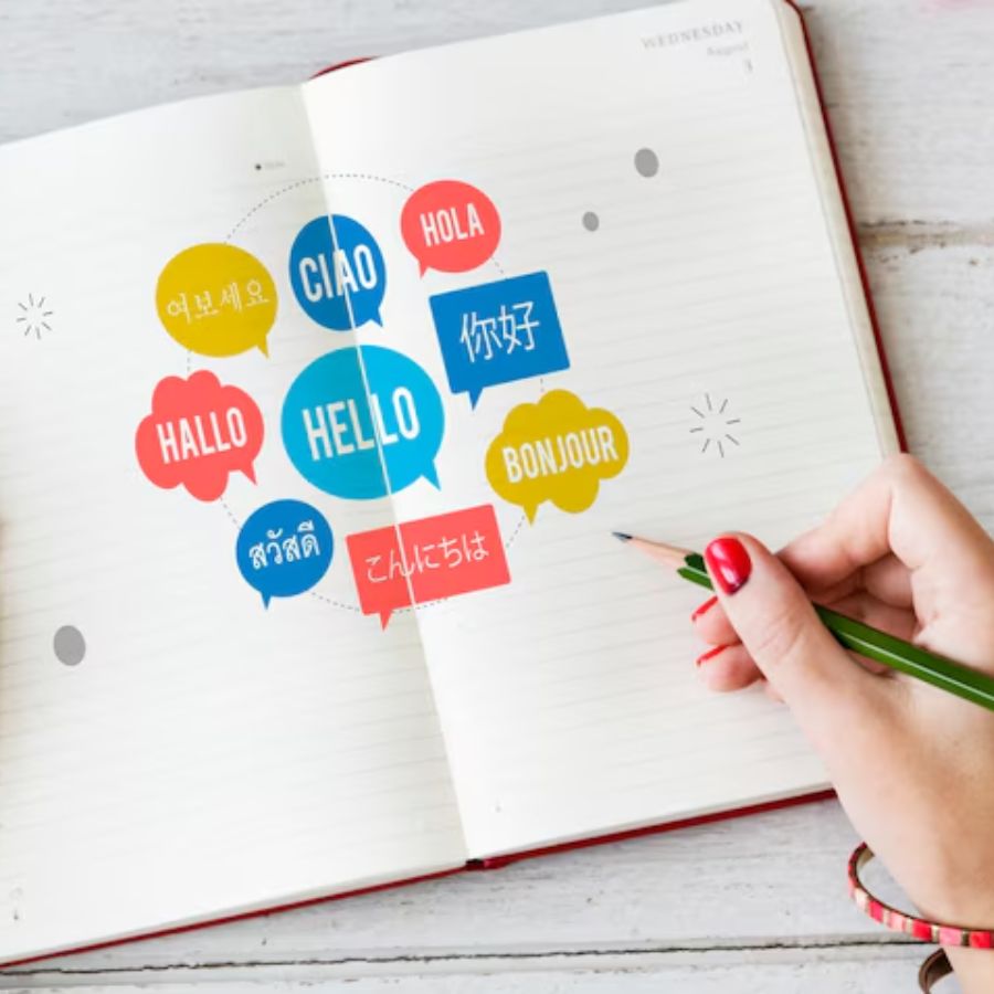 Foreign Language Courses in West Bengal | Scope of study and career in ...