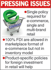 E-commerce awaits easier rule regime - Telegraph India