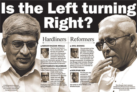 IS THE LEFT TURNING RIGHT? - LF govt is pursuing a 'rent-a-womb ...