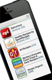 Apps to make you a masterchef - Telegraph India