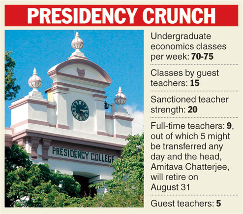 Guest teachers bail out varsity - Telegraph India