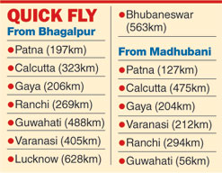 Cheap flight cheer for smaller cities - Telegraph India