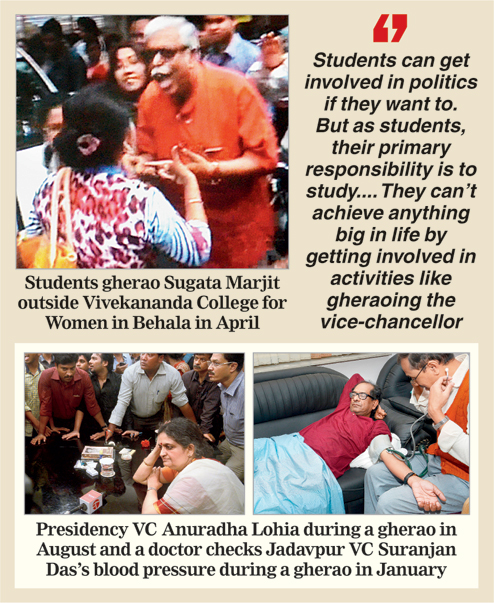 Marjit parting shot: ban gheraos at once - Telegraph India