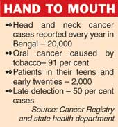 Class crusade on cancer carrier - Pan masala, cigarette peril stalks ...
