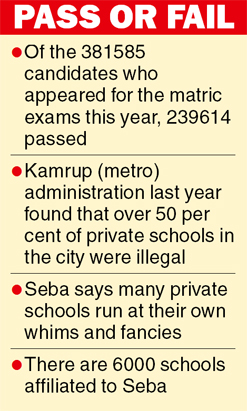 Perform or perish: Seba - Telegraph India