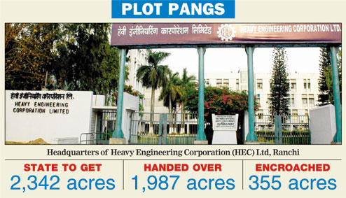 Promote industries, protect vacant land - HEC mulls joint ventures to ...