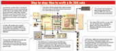 Know your note to keep fakes out of wallet - Telegraph India