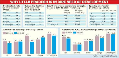 Voter silence keeps parties, pundits guessing - Telegraph India
