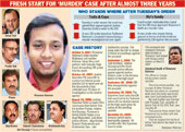 Court rewinds Riz probe - Telegraph India