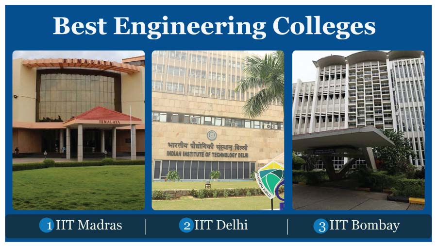 Ranking | NIRF India 2022 Ranking: IIT Madras best institution fourth ... Ranking | NIRF India 2022 Ranking: IIT Madras best institution fourth ...