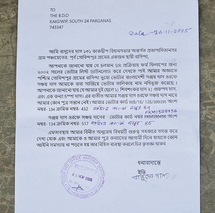 Bengal SIR electoral rolls | Bengal SIR puzzle: Kakdwip man ‘finds’ Trinamool leader is his ‘son ...