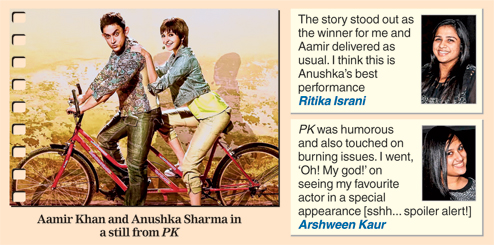 PK eyes box-office bullseye - First-day-first-queue to catch year's ...