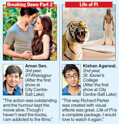 Twi-hards beat the Pi-hards - Telegraph India