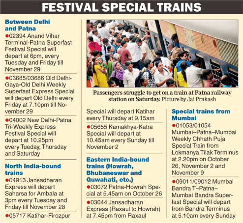 Ticket trauma for devotees - Measures to prevent tragedy; rail, air ...