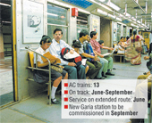 Cattle class to comfort zone - Train on plane tracks - Telegraph India