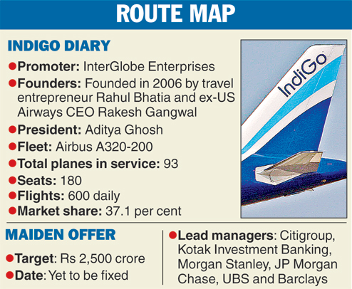 IndiGo charts IPO flight path - Telegraph India