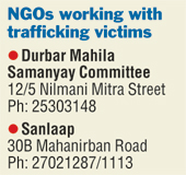 Spotlight on 'invisible' crime - Telegraph India