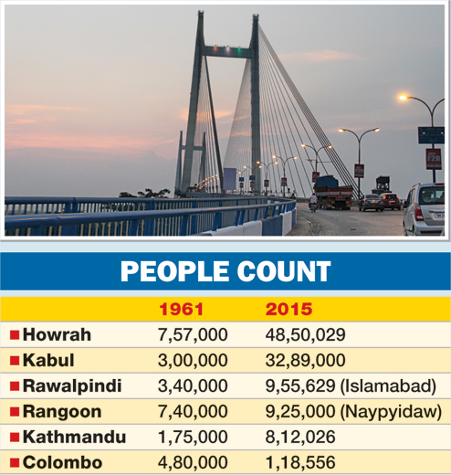 Where time stands still - Telegraph India