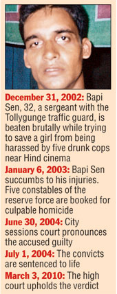 Bapi verdict upheld - Telegraph India