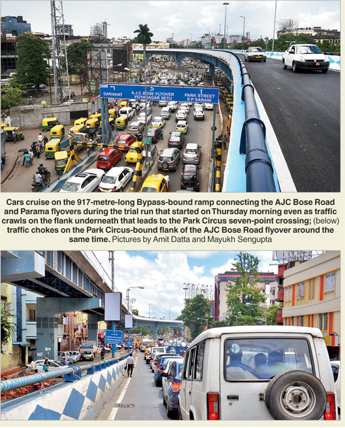 Bypass bound? Ramp it up - Telegraph India