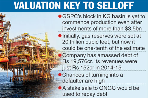 Assessor for GSPC block - Telegraph India