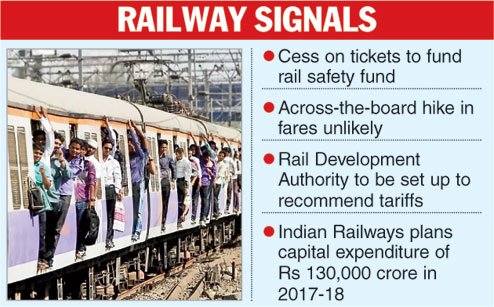 Plan for safety cess on fare - Telegraph India