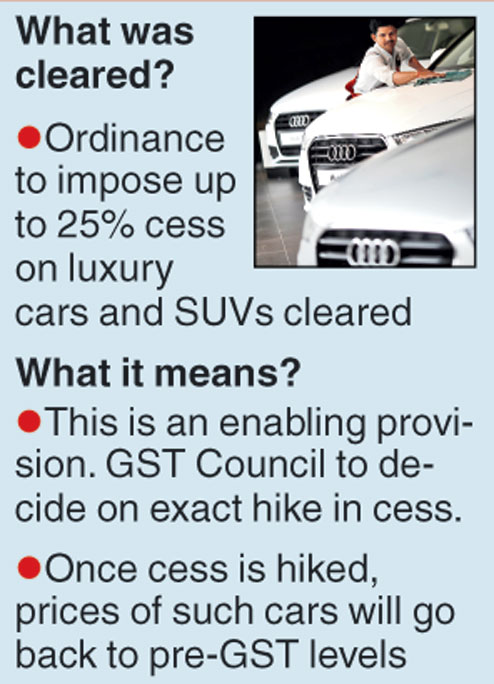 Stage set for hike in cess on big car - Telegraph India