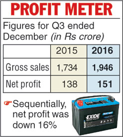 Smart meter to end power peeves - Telegraph India