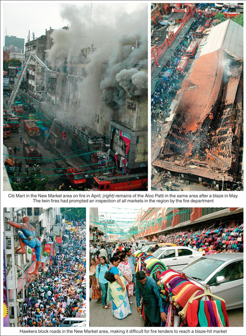 Survey reveals market fire peril - Telegraph India