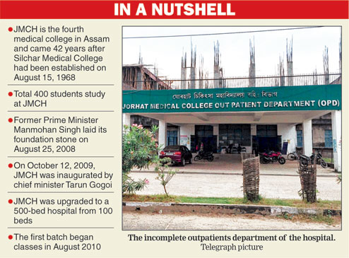 Funds crunch affects JMCH health - Telegraph India