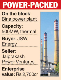 JSW Energy snaps up Jaypee unit - Telegraph India