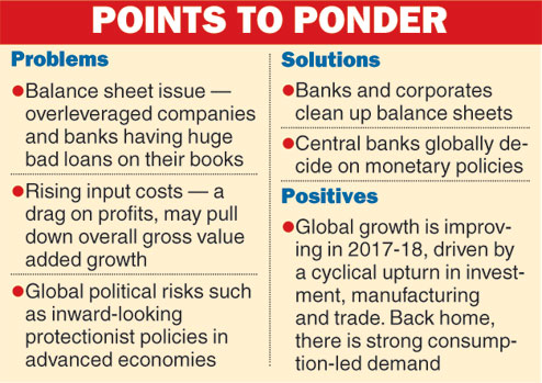 RBI lists irritants to growth - Telegraph India