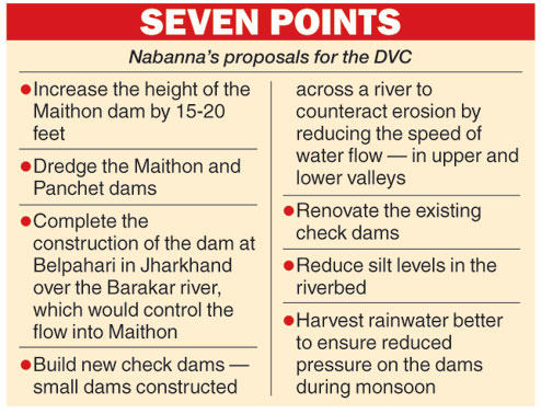 DVC chairman meets state govt - Telegraph India